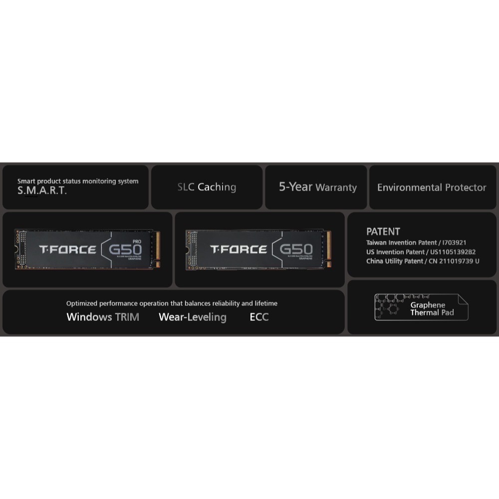 Team 十銓電競T-FORCE G50 512GB M.2 PCIe Gen4固態硬碟 SSD - 小米猴 - iOPEN Mall