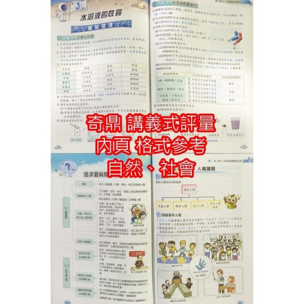 【JC書局】奇鼎國小 112下學期 康版 康軒 講義式評量 國語/數學/自然/社會 1下/2下/3下/4下/5下/6下 - JC書局-國中小 ...