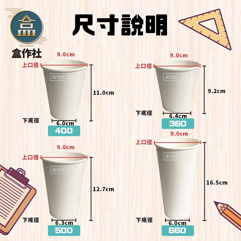 【盒作社】90口徑空白紙杯系列(冷熱共用)🥤#台灣製造/紙杯/外帶容器/飲料容器/環保紙杯/就口杯/提袋/杯架/免洗餐具 - 【盒作社 ...