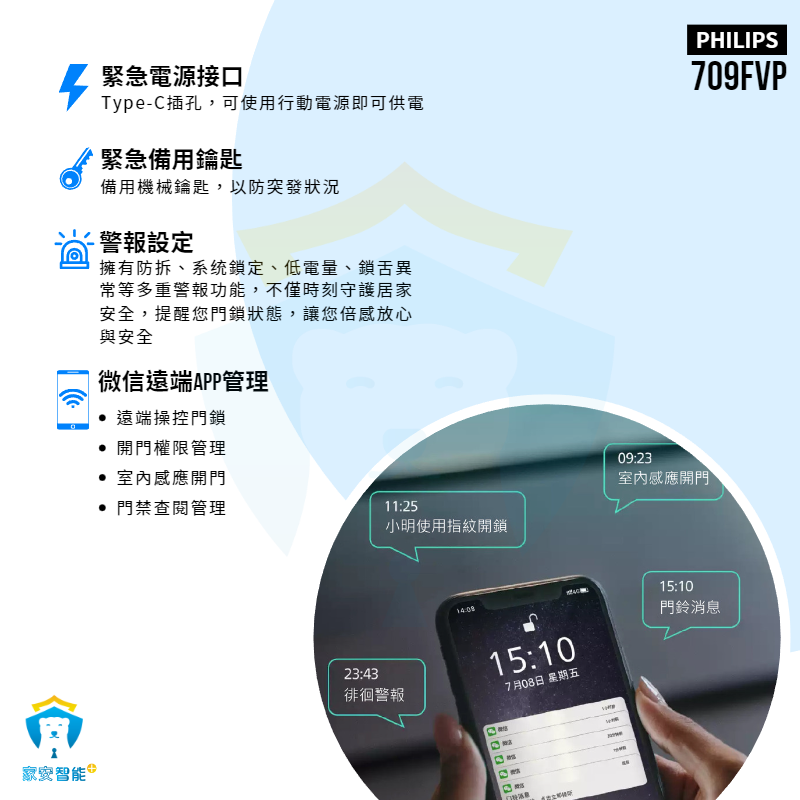家安智能 飛利浦PHILIPS電子鎖 709FVP 貓眼功能 人臉辨識 - 家安智能體驗館 - iOPEN Mall