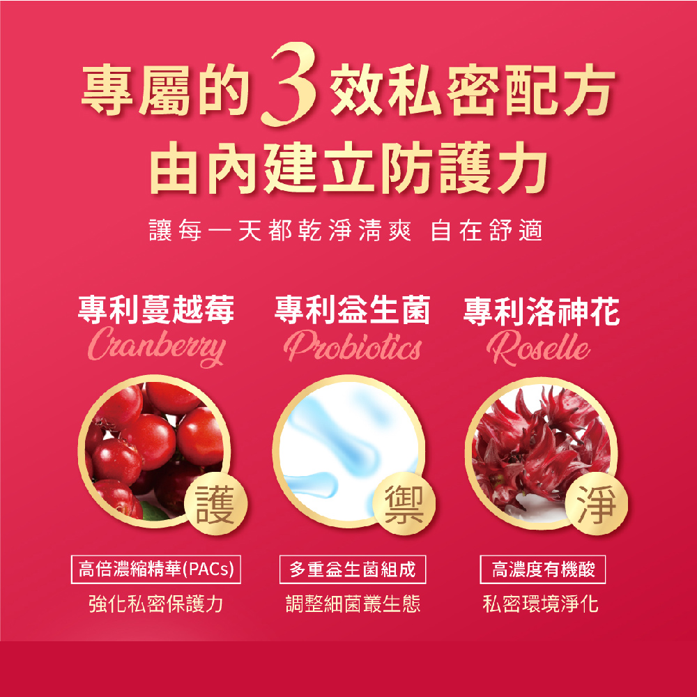 艾力康 Aicom 蔓越莓私密對策 升級版 30包 益生菌 蔓越莓 洛神花 甘露醇 私密 私密保養 私密益生菌 - 財進藥妝小舖