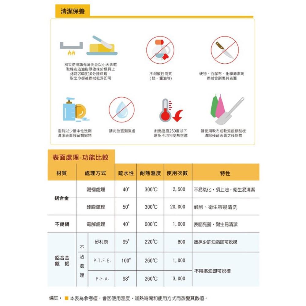 【柚子烘焙食品】三能 鍍鋁烤盤 SN1010 SN1018 SN1038 SN1080 (1000系列不沾) 鍍鋁 烤盤 - 柚子烘焙食品-中 ...