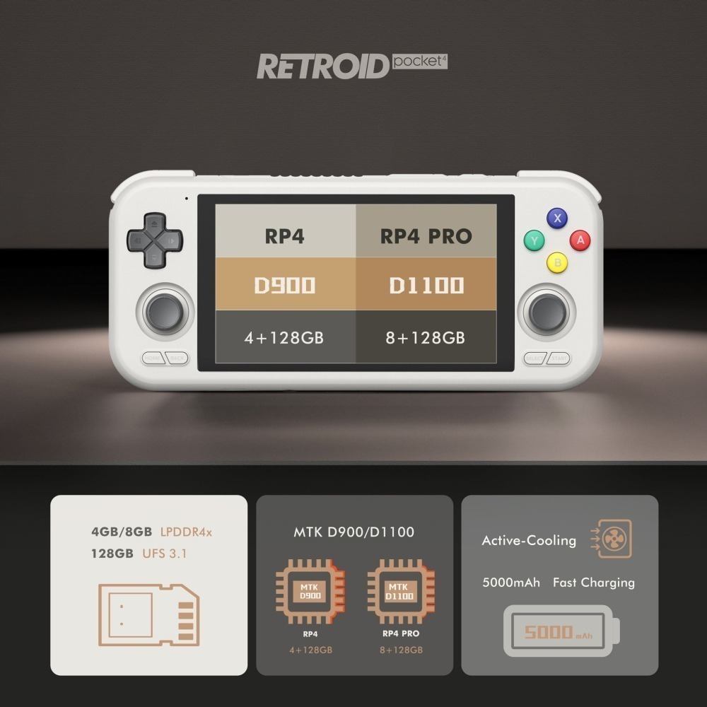 里歐街機 Retroid Pocket 4Pro 【RP4 PRO】- 超級快閃預購團 下單加贈天馬模擬器安裝+512G - 里歐街機 ...