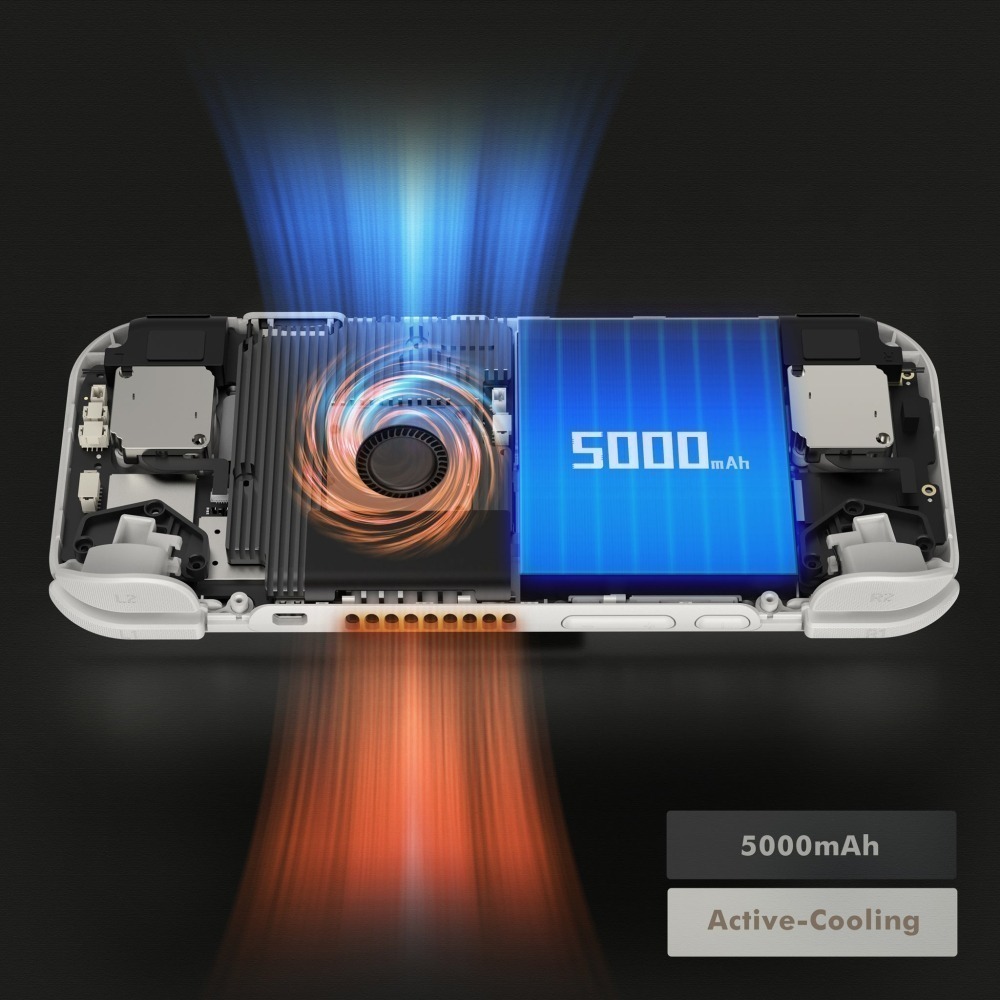 里歐街機 Retroid Pocket 4Pro 【RP4 PRO】- 超級快閃預購團 下單加贈天馬模擬器安裝+512G - 里歐街機 ...