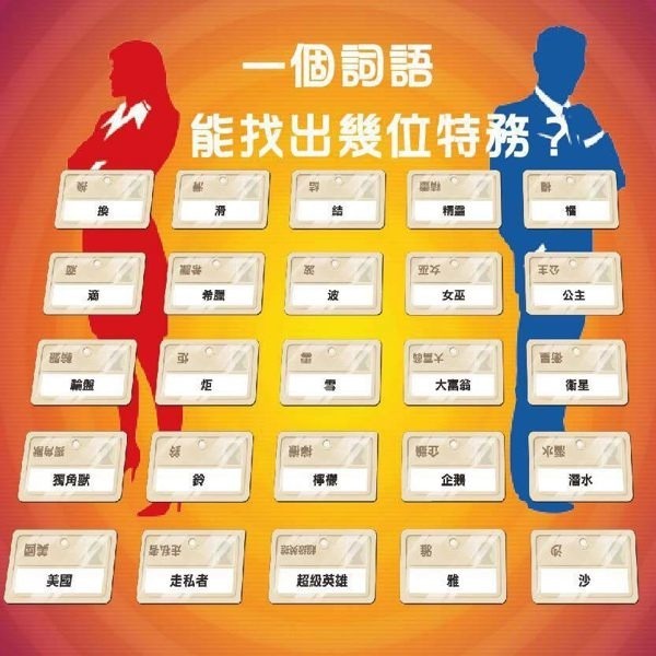 機密代號 codenames 繁體中文版♣桌遊森林 - TwMagic - iOPEN Mall