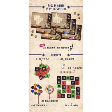 砂之國度 Realm of Sands 繁體中文版♣桌遊森林 - TwMagic - iOPEN Mall