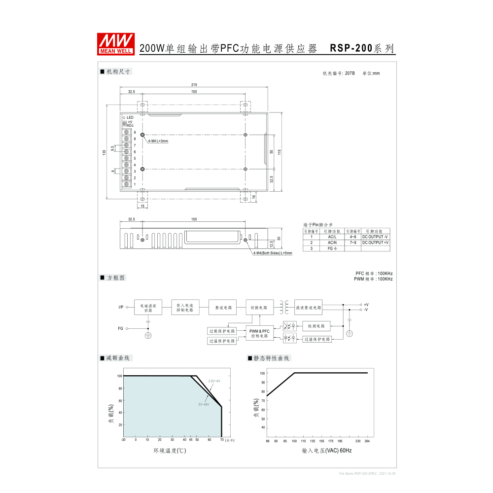 明緯原裝公司貨 RSP-200-12 MW MEANWELL 電源供應器 含稅 開發票 - 德慧科技社 - iOPEN Mall