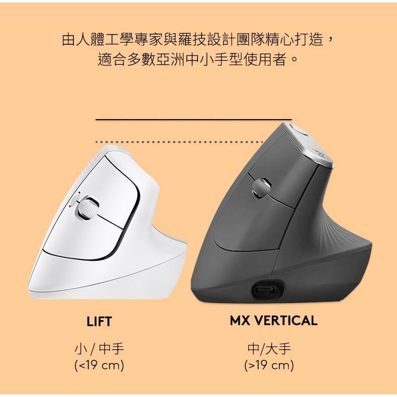 Logitech 羅技 LIFT人體工學垂直無線滑鼠 For Mac - 羅技 Logitech 官方旗艦館