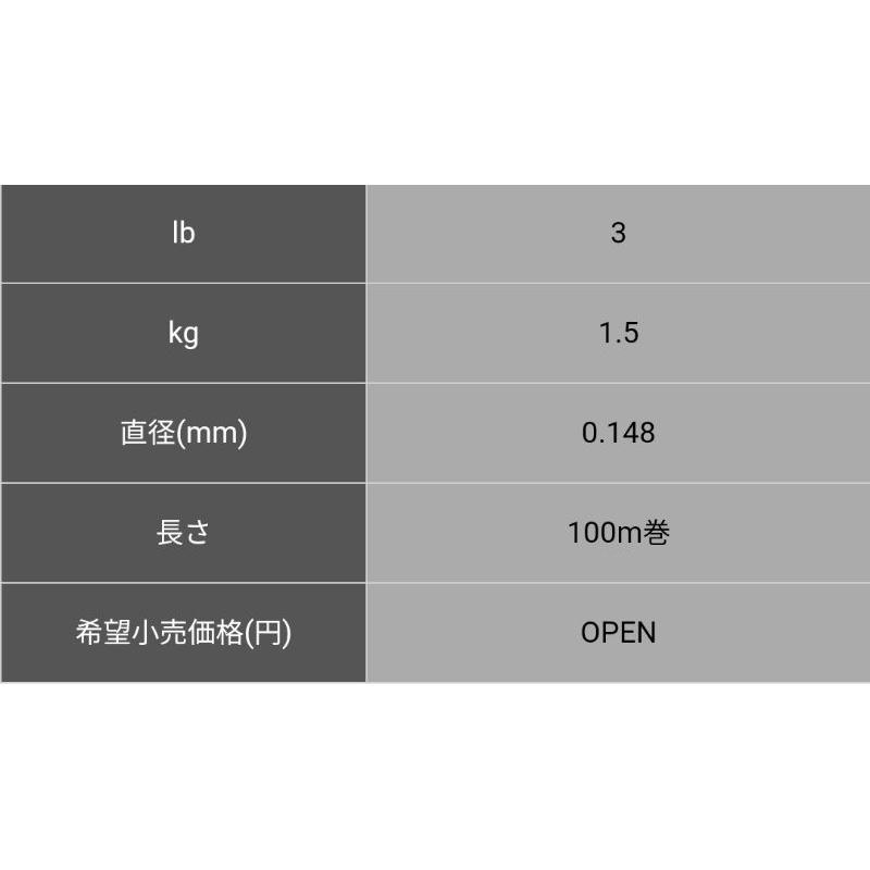 （八珍）2022最新版 TORAY 高階 EXTHREAD NS 卡夢 母線（保證原廠正品） - 賣場暫停交易 - iOPEN Mall
