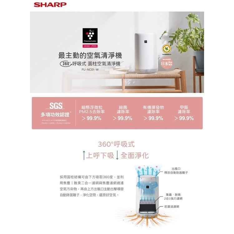 SHARP夏普【FU-NC01-W】3坪360度呼吸圓柱空氣清淨機. - 小蔡電器-營運20年才敢加碼安裝三年保固 - iOPEN Mall