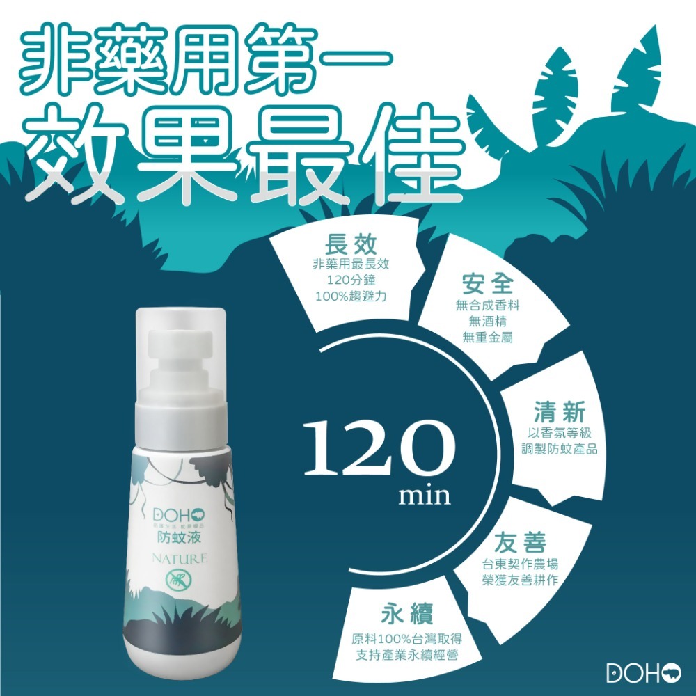 【DOHO】現貨 天然純精油防蚊液 森林草本 防蚊液 80ml 台灣製 蚊子 小黑蚊 蚊蟲 天然防蚊液 - yongmitech