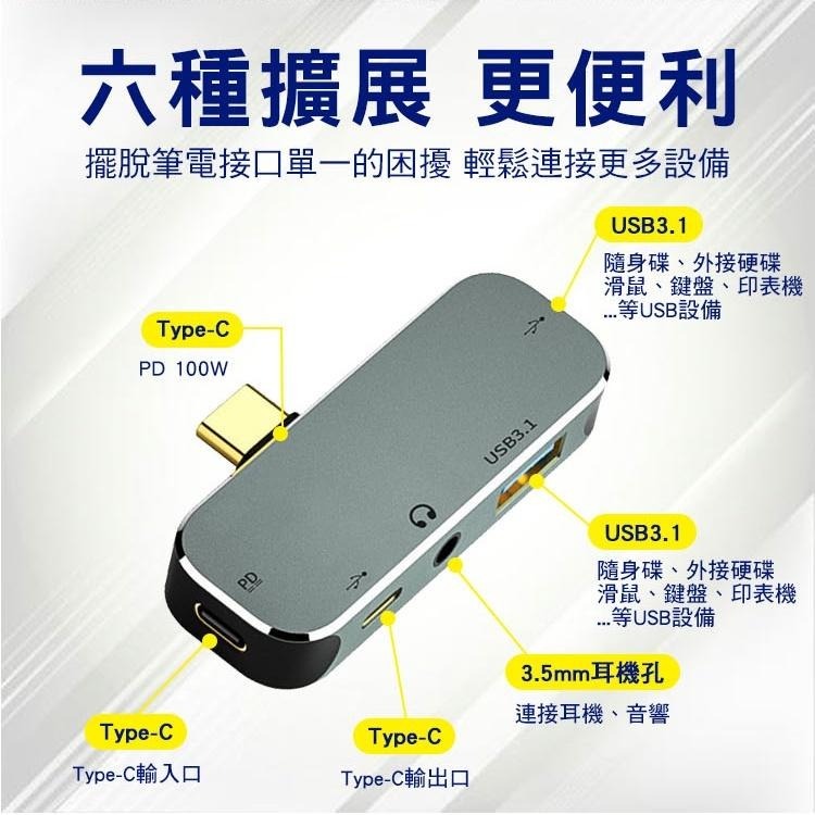 【SHOWHAN】Type-C 擴充 USB HUB 多功能轉換器 YX04-X3 - SHOWHAN 手機週邊旗艦店 - iOPEN Mall