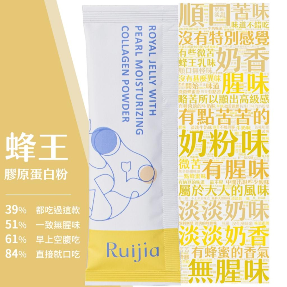 ★露奇亞Ruijia★ 全產品 益生菌 膠原蛋白粉 酵素 袋裝 大包裝 現貨供應 ︱繁華中西藥局︱ - 繁華中西藥局 - iOPEN Mall