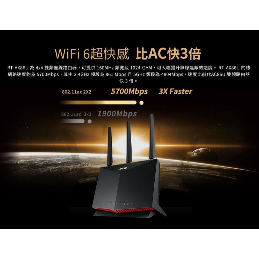 (原廠三年保) 華碩 ASUS RT-AX86U WIFI6 無線寬頻電競路由器 有線 2.5 Gbps - 寶祥資訊有限公司