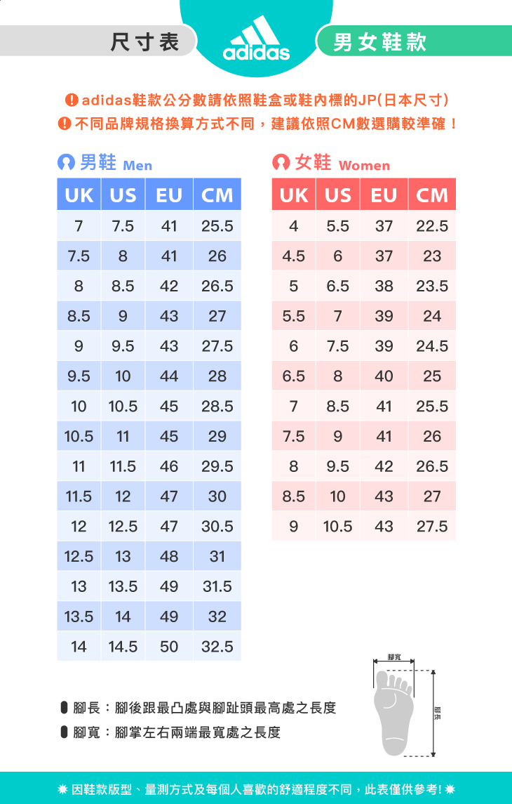 Adidas 休閒鞋 男鞋 魚骨鞋 adiFOM CLIMACOOL 深灰/綠【運動世界】IF3938/IF3937 - 【運動世界 ...