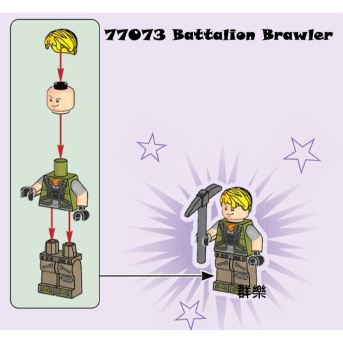 【群樂】LEGO 77073 人偶 Battalion Brawler - 群樂(專營樂高盒組、人偶、場景) - iOPEN Mall
