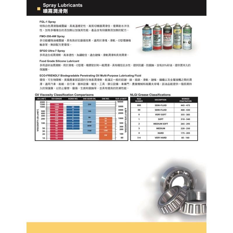 Lubriplate 食品級 噴霧式潤滑劑 SFGO ULTRA-7 食品機械 麵包 烘焙 咖啡機 烤箱 中央廚房 - STANLEYLIN ...