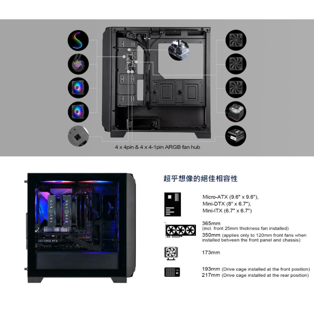 SilverStone 銀欣 FARA 312Z 高風流 M-ATX 電競機殼 SST-FA312Z-BG 光華 - 光華商場 3C專賣店 ...