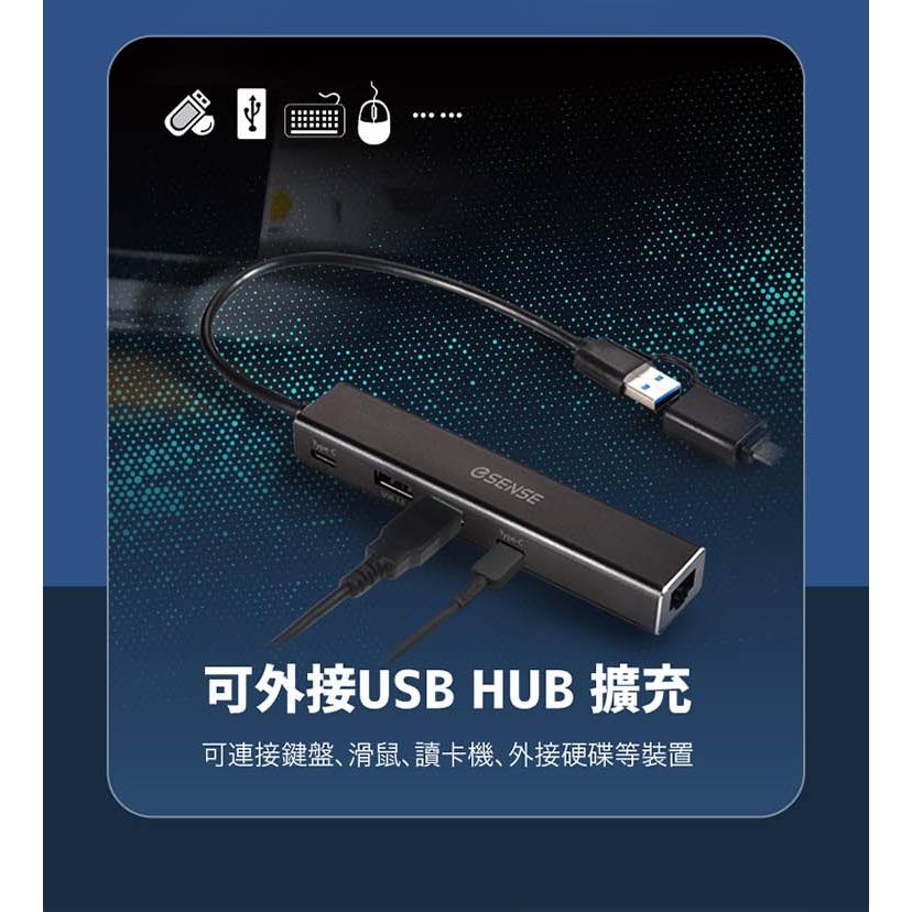 Esense 逸盛 RJ405 USB-A 集線器 RJ45/USB-A/Type-C HUB 轉接器 光華商場 - 光華商場 3C專賣店 ...