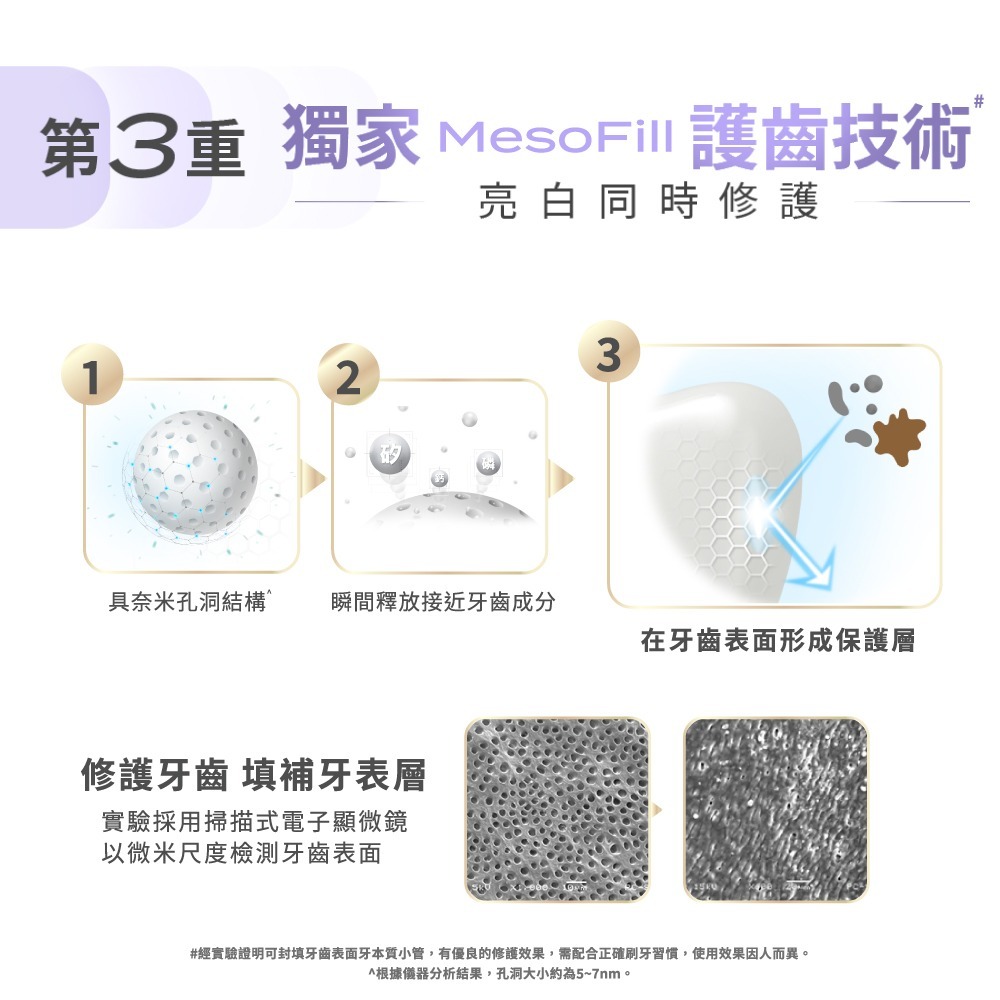 【Lab52齒妍堂】藍礦淨白牙膏30g｜7天1色階 去牙漬 不刺激 抵禦再染色 亮白牙膏 美白牙膏 含氟牙膏 隨身包 - Lab52 齒妍堂| 官方旗艦館 - iOPEN Mall