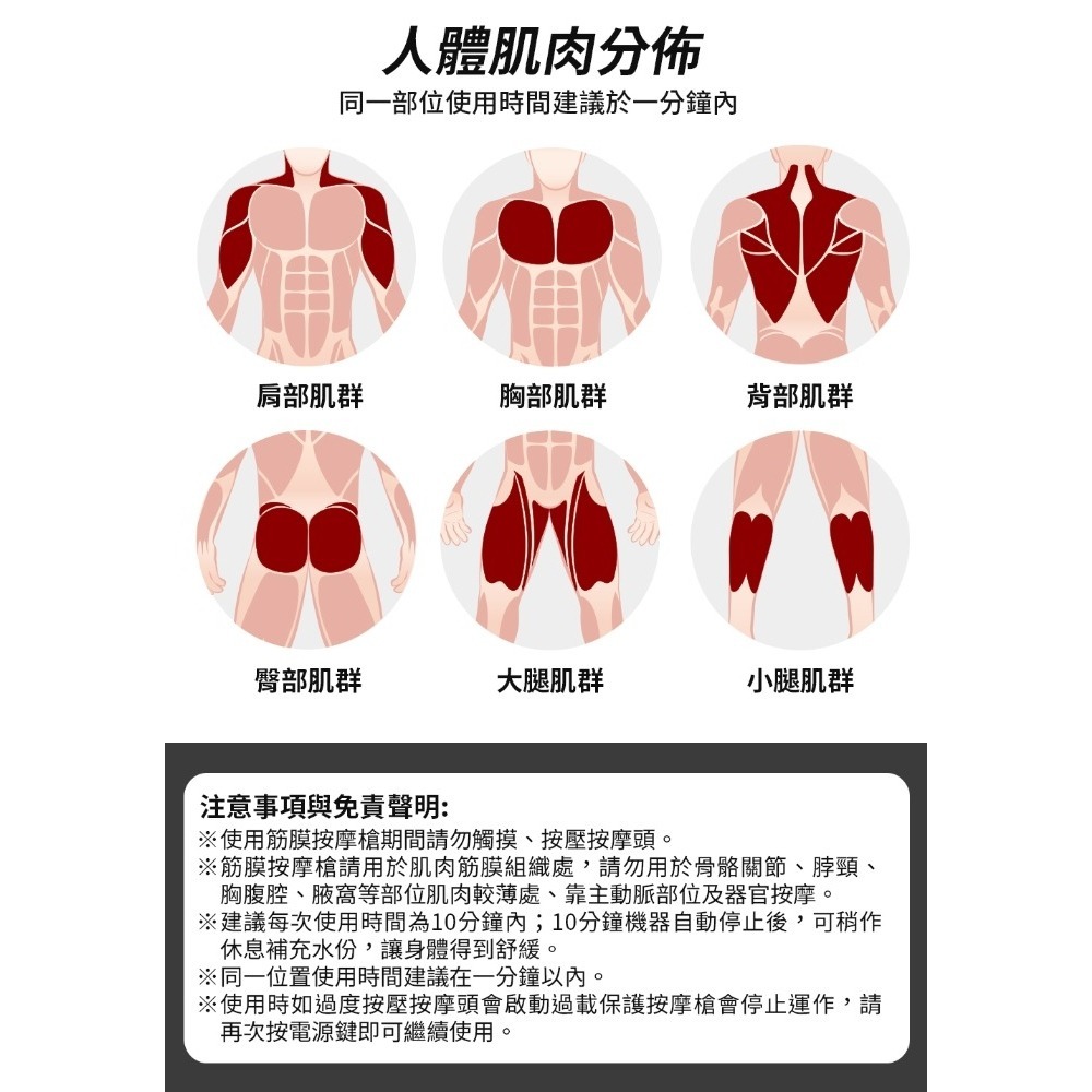 G-PLUS GP mini筋膜按摩槍GP-M02U - Life168生活一路發