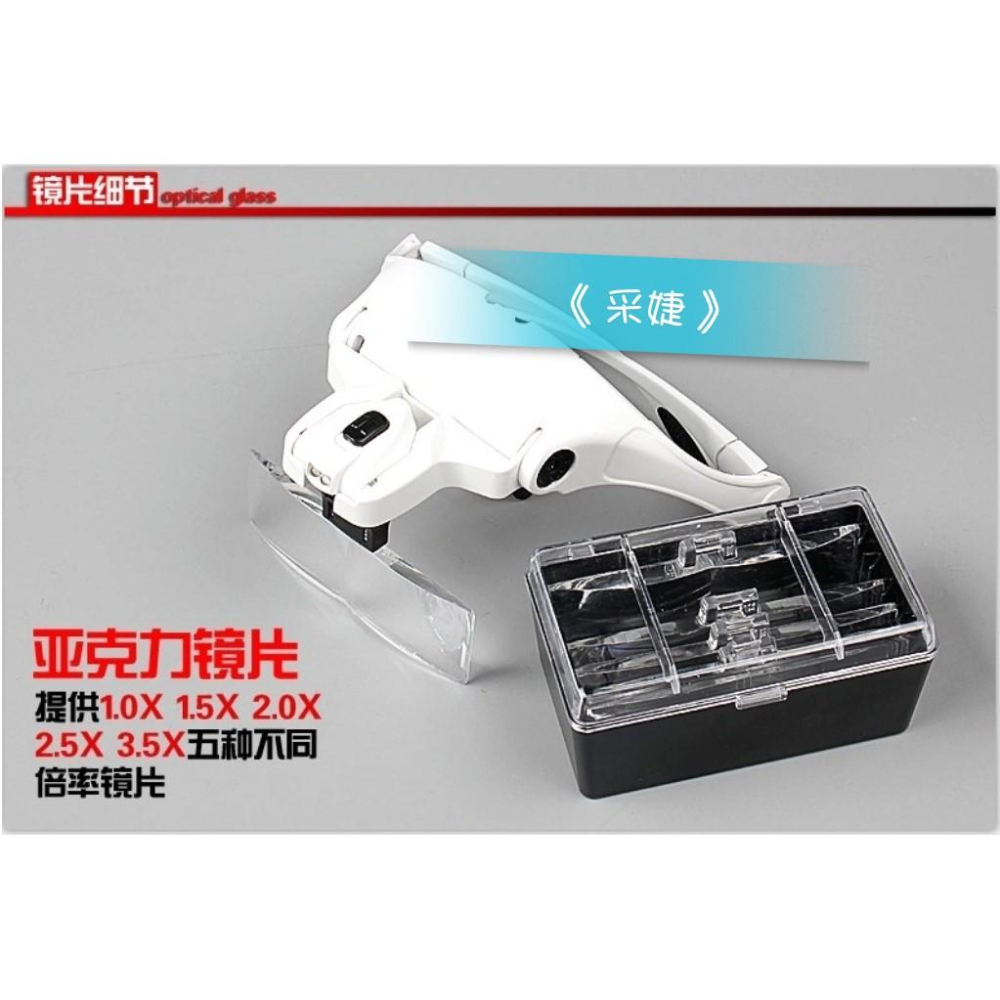 【采婕美學】放大鏡 LED燈放大鏡(眼鏡式/頭戴式二用)五款倍數 可替換鏡片 檢測 珠寶鑑定 嫁接睫毛 嫁接材料 - 采婕美學 - iOPEN ...