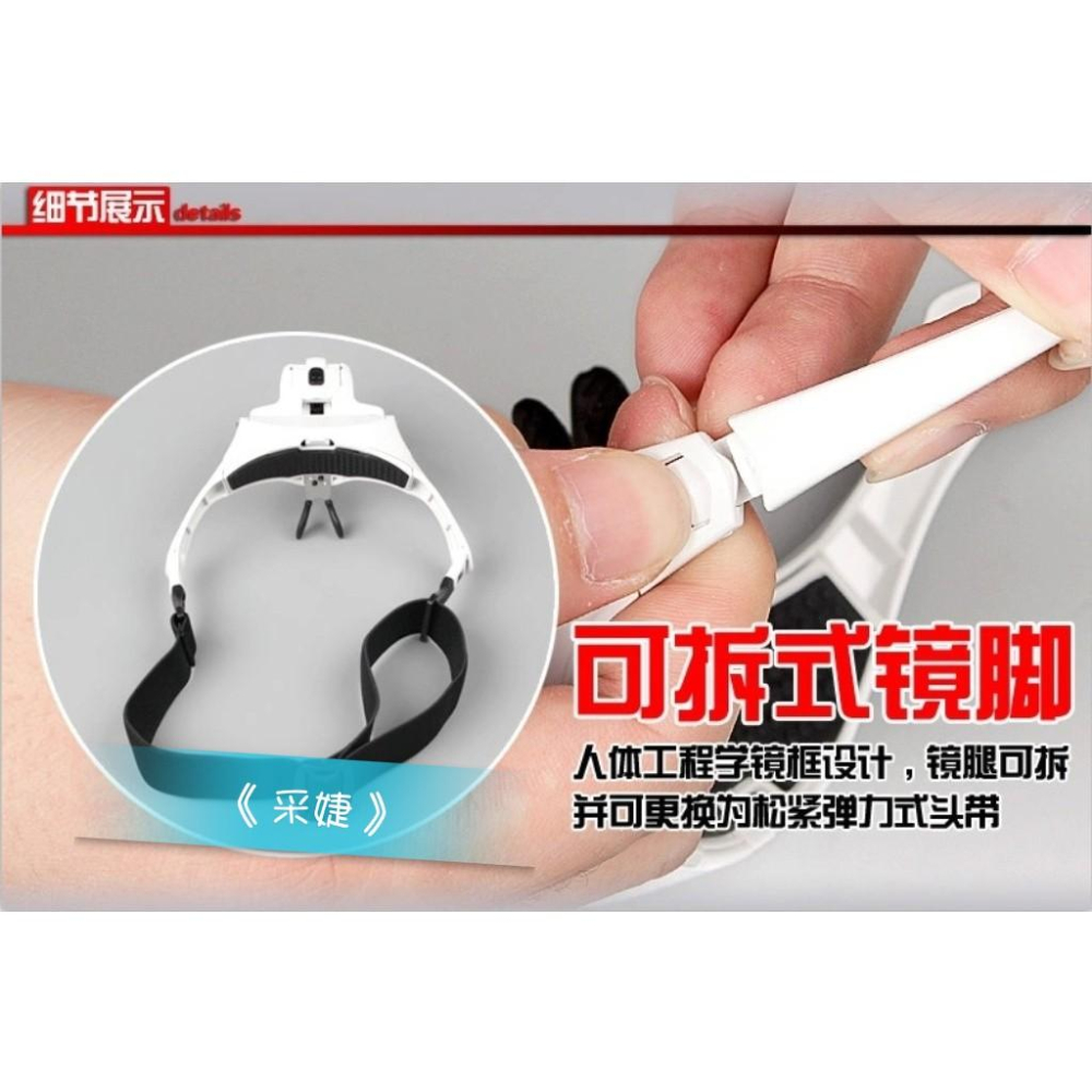 【采婕美學】放大鏡 LED燈放大鏡(眼鏡式/頭戴式二用)五款倍數 可替換鏡片 檢測 珠寶鑑定 嫁接睫毛 嫁接材料 - 采婕美學 - iOPEN ...