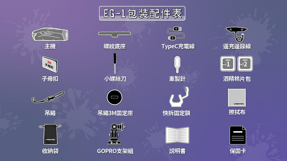 【COMTEC】EG-1安全帽行車記錄器｜4K+2K雙HDR雙CPU｜1080 60fps最強機種 - COMTEC行車記錄器