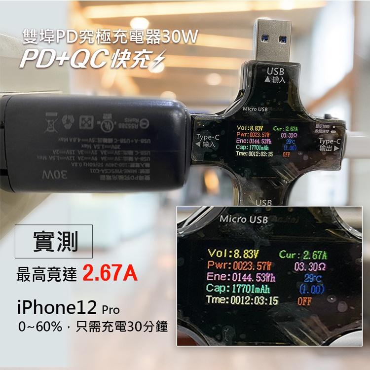 30W 充電器 Type-C USB 雙孔 快充頭 PD充電頭 旅充頭 QC3.0 PD BSMI認證 快充充電器 - 艾樂芬 - iOPEN Mall
