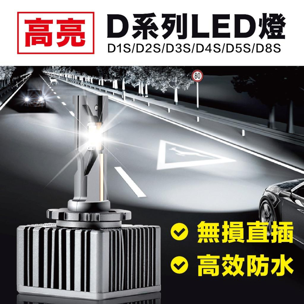 【現貨】HID升級LED 55W 免修改 D1S D2S D2R D4S D4R D3S D8S原廠直上 解碼 汽車大燈 - 玖肆豪賣_最新 ...