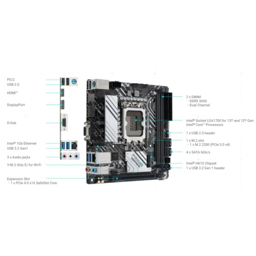 ASUS PRIME-H610I-PLUS-CSM DDR5 華碩 主機板 - 籃口店 - iOPEN Mall