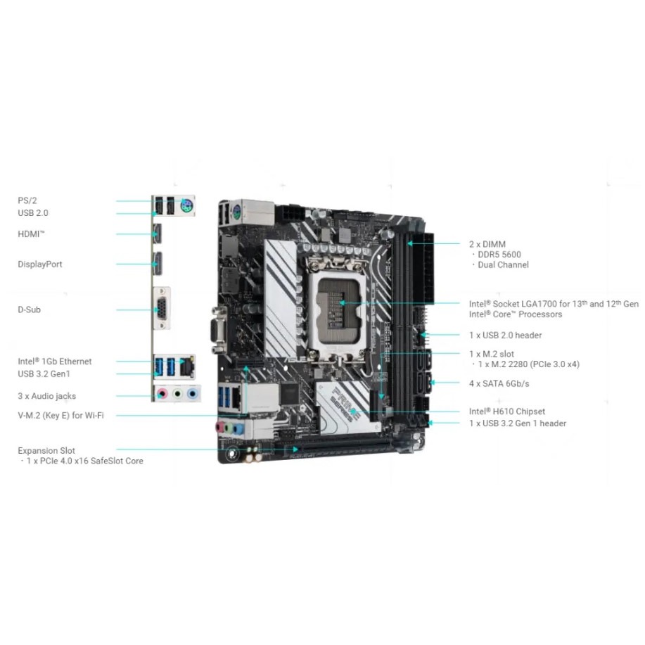 ASUS PRIME-H610I-PLUS-CSM DDR5 華碩 主機板 - 籃口店 - iOPEN Mall