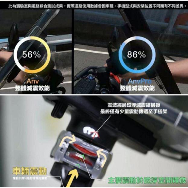 雙磁浮 免運 現貨 2代 後視鏡 》TAKEWAY 黑隼 Z 機車 減震版 手機支架 LA3-PH05-AnvPro - 逼逼3C嚴選 - iOPEN Mall
