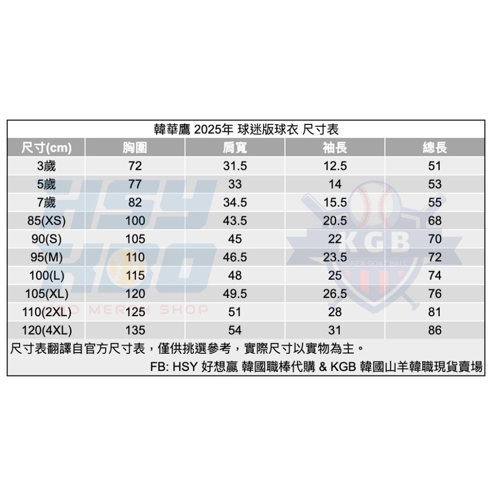 【代購】KBO 韓華鷹 2025年 球迷版球衣 客場藍 *有背號款* 韓國職棒 柳賢振 文東珠 盧施煥 金娜妍 - HSY 好想贏 韓國職棒 ...
