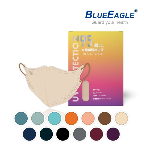藍鷹牌 N95立體型成人醫用口罩 五層防護 50片x1盒 - 醫碩科技 - iOPEN Mall