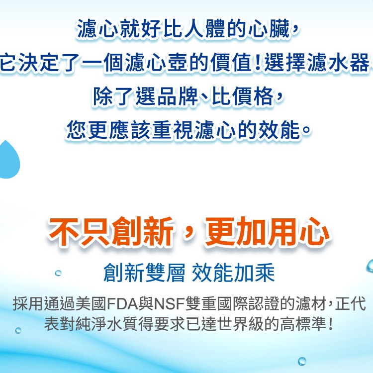 【3M】WP3000 plus 即淨長效濾水壺濾心（超值4入組/全新升級版/適用WP3000濾水壺）7100274378 - 縱貫線3C量販店 ...