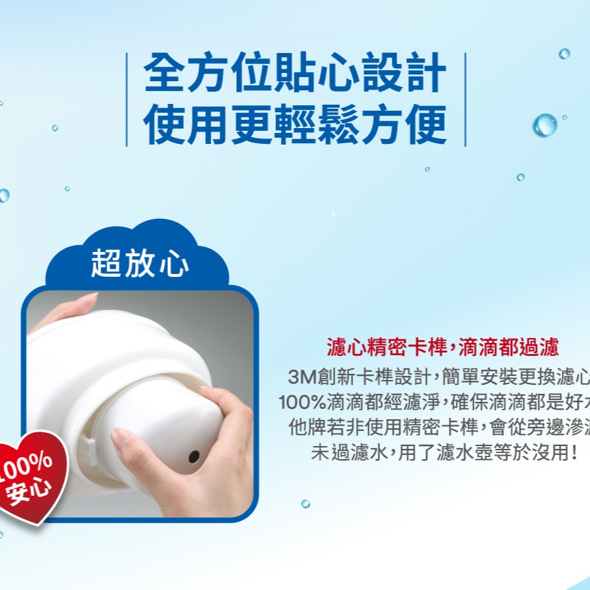 【3M】WP3000 plus 即淨長效濾水壺濾心（超值4入組/全新升級版/適用WP3000濾水壺）7100274378 - 縱貫線3C量販店 ...