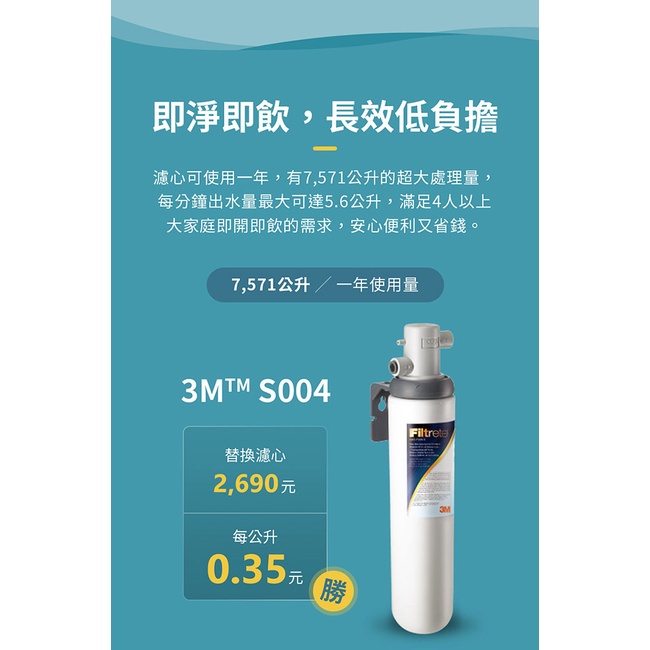 3M S004淨水器專用濾心-2入組 3US-F004-5 兩年份濾心 - 縱貫線3C量販店