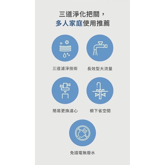 3M S301櫥下型三道式可生飲淨水器 S004+樹脂軟水+PP/附流量計/附鵝頸龍頭/附原廠安裝 一年保固(3M3M) - 縱貫線3C量販店 3M|聲寶|惠而浦|東芝|特福|國際牌|奇美|東 ...