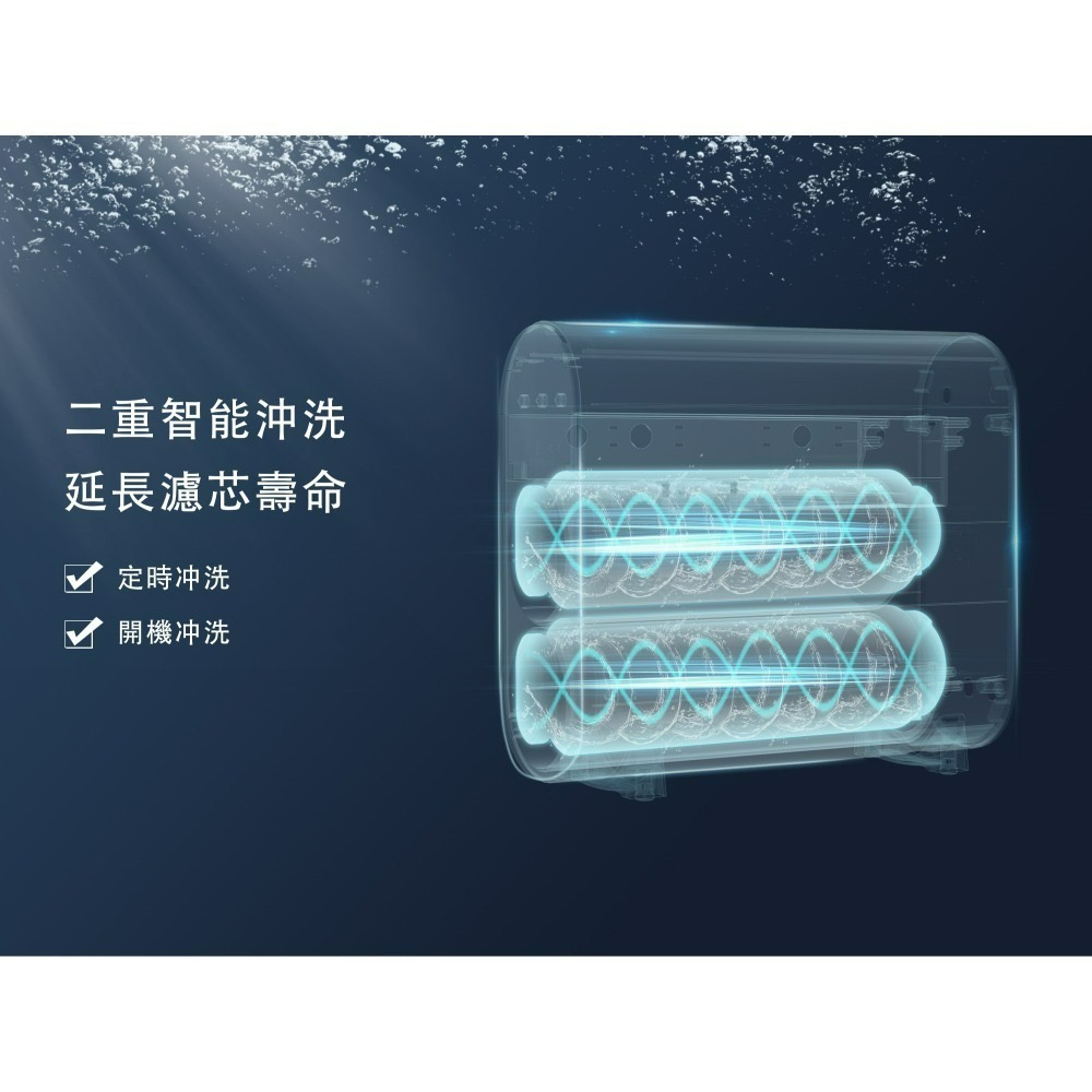 【祈億生活】🔥現貨 獨家販售 G600逆滲透純水機 CHI-G600U-A1 600加侖 大流量直輸機 櫥下型淨水器 - 祈億生活 ...