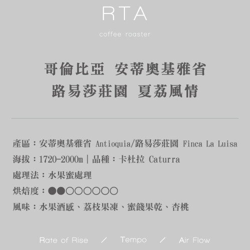 哥倫比亞 路易莎莊園 夏荔風情 半磅 - RTA coffee roaster 恆心咖啡工作室 - iOPEN Mall