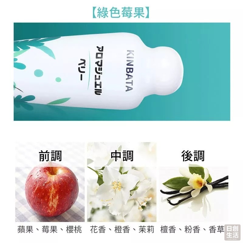 日本 KINBATA 衣物香氛豆 香香豆 芳香豆 衣物香氛豆 衣物芳香顆粒 留香珠 洗衣香豆 洗衣球 - 日創生活 - iOPEN Mall