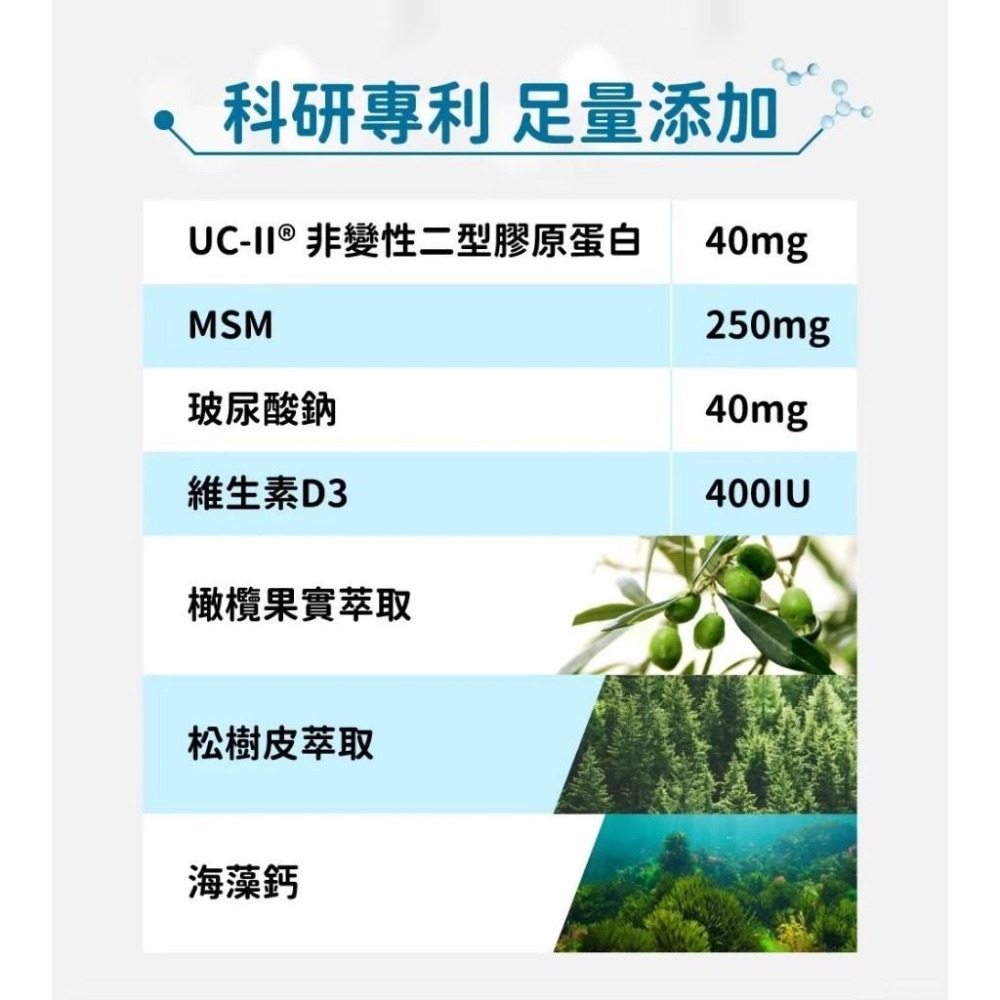 科立健 固好捷膠囊 30顆 UC2 膠原蛋白 海藻鈣 美國專利MSM UC-II®、MSM、玻尿酸鈉 維生素D - 威肯健康生活用品館 ...