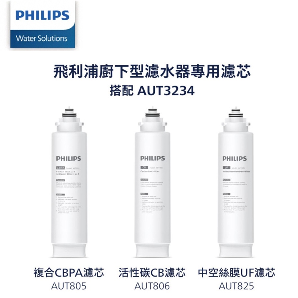 PHILIPS 飛利浦 廚下型濾水器專用濾心 AUT805／AUT806／AUT825 - 數位家庭影音專賣店 - iOPEN Mall