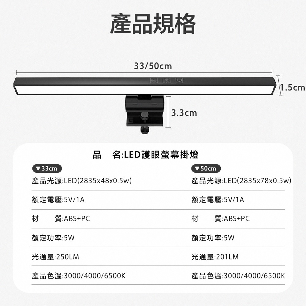 螢幕護眼燈 LED護眼燈 螢幕燈 觸控式護眼螢幕掛燈 筆電螢幕掛燈 電腦螢幕掛燈 非對稱護眼燈 抗藍光護眼螢幕掛燈 - 昇旺電子