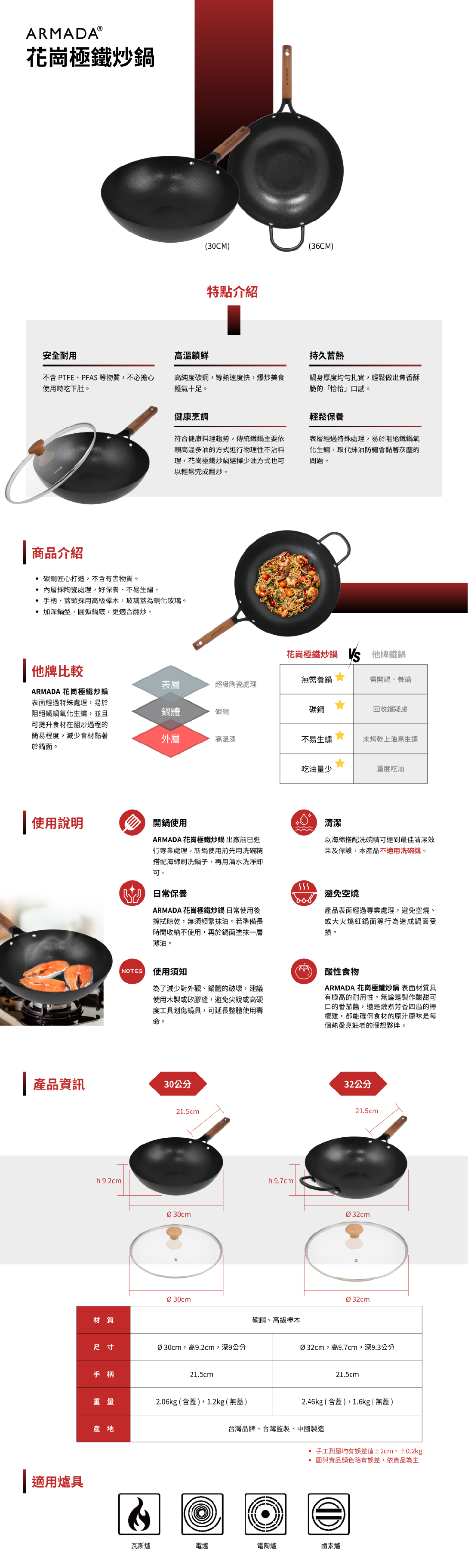 armada 亞曼達 花崗極鐵不沾鍋(32CM) - TSY智慧便利屋 - iOPEN Mall