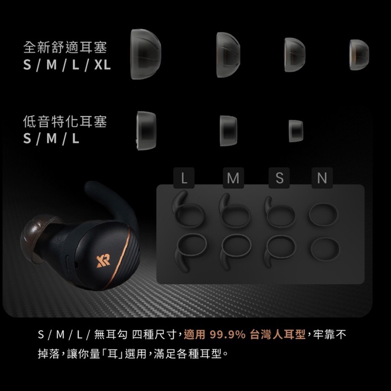 XROUND FORGE NC無線耳機 FORGE NC 智慧降噪耳機 舒適 運動 續航力強 無線藍芽 全機型適用 - JZ-晶讚 3C