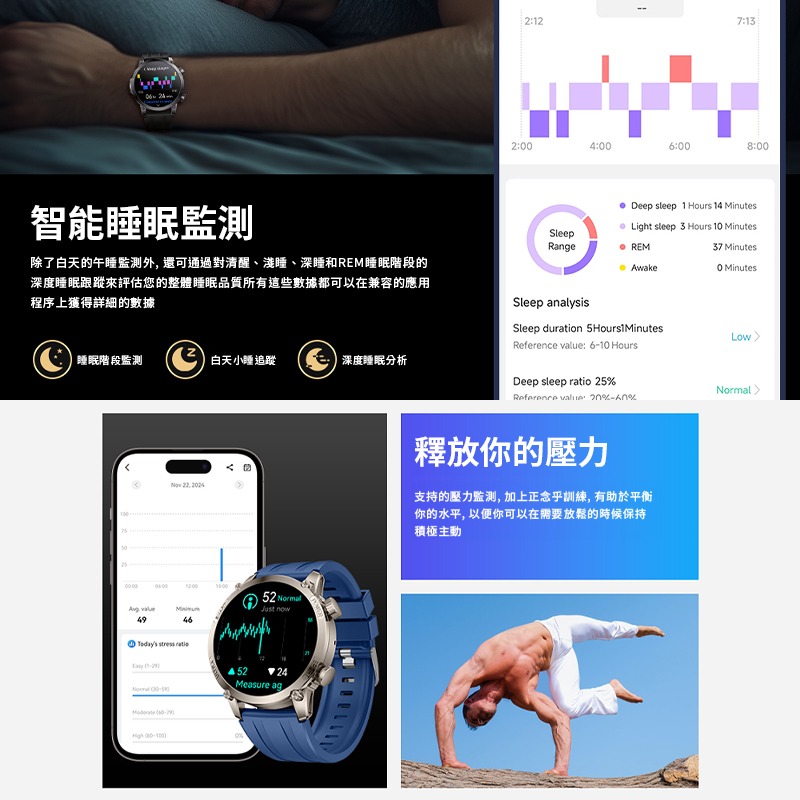 樂米 LARMI lite 5 旗艦版 智能健康手錶 樂米智能手錶 通話智能手錶 睡眠手錶 運動手錶 IP68 - JZ-晶讚 3C - iOPEN Mall