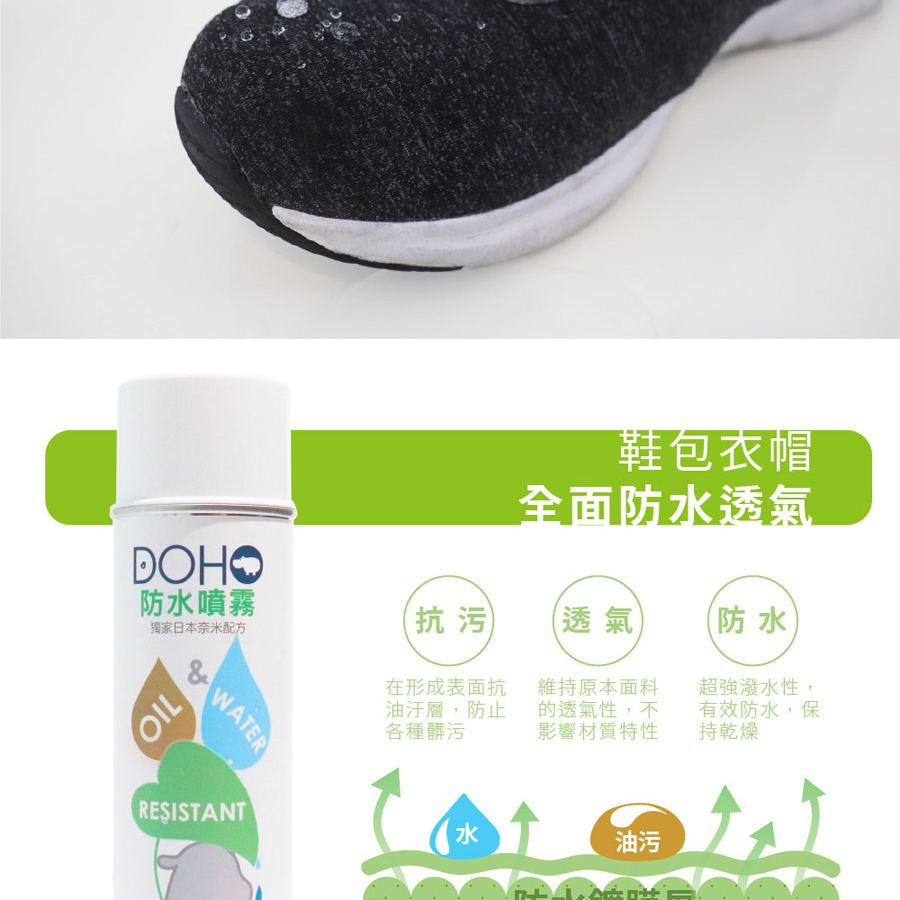 現貨 300ml 日本奈米 防水噴霧 300ml / 600ml DOHO 嘟后 - Gogobuy1788 -下單前請先詢問貨況及優惠券 - iOPEN Mall
