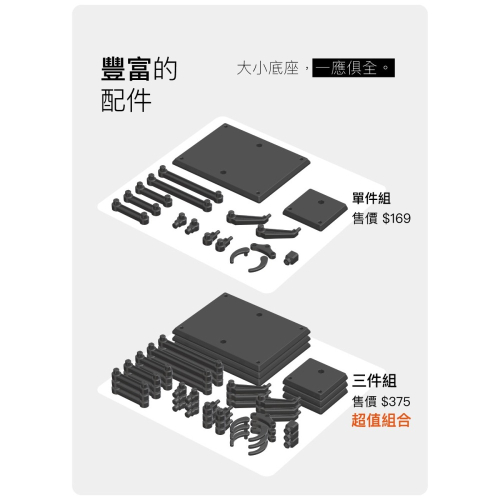 模型綠洲 MODEL DISPLAY SYSTEM 系統展示架 模型支架 - 重兵裝製研所 - iOPEN Mall